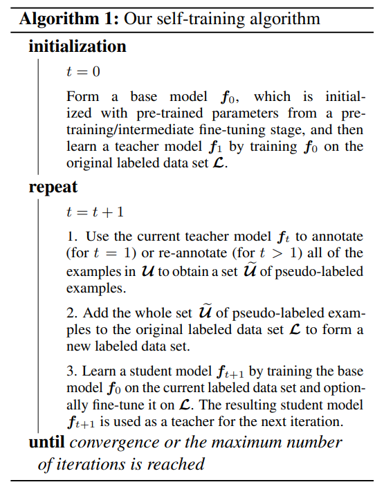 论文笔记:strata Self Training With Task Augmentation For Better Few Shot Learning Nlp菜鸟笔记