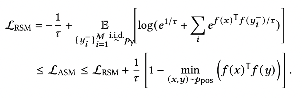 论文笔记：SelfKG: Self-Supervised Entity Alignment in Knowledge Graphs – NLP菜鸟笔记